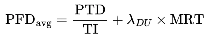MTTR in Functional Safety: What It Means for SIL | SIL Safe